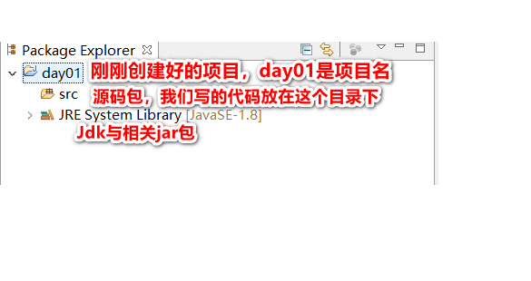 JAVA Eclipse下载使用教程_eclipse-java-2020-06-CSDN博客