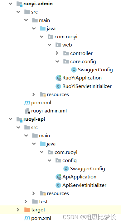若依框架之添加启动模块开发小程序/H5/APP等API接口_ruoyi添加模块-CSDN博客