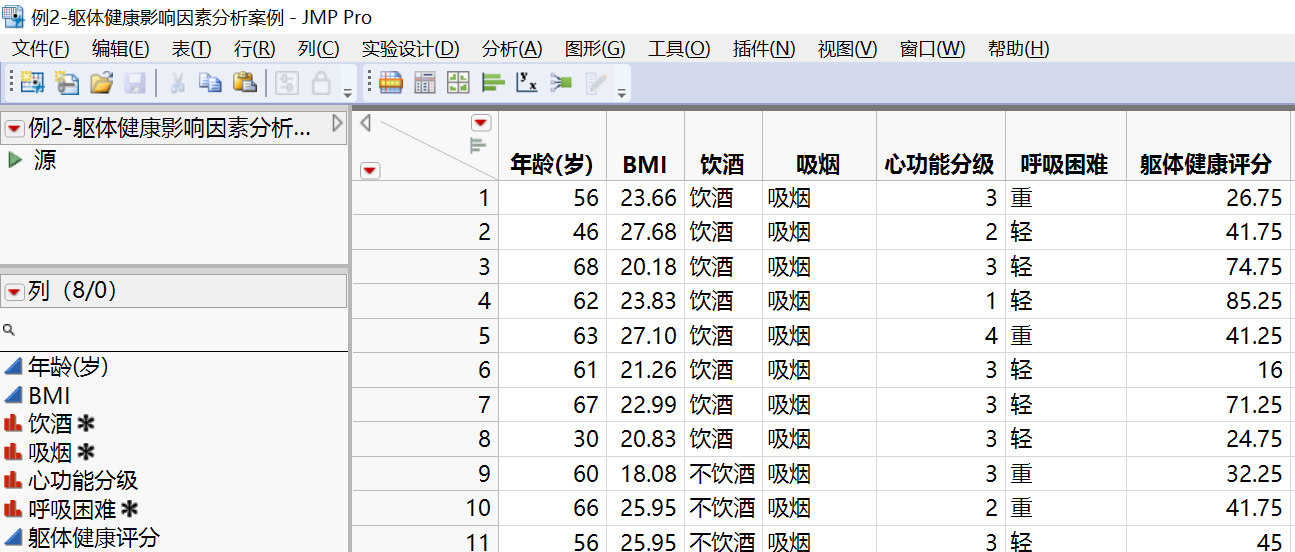 如何在JMP中进行相关分析(Correlation Analysis) ？_jmp如何分析两组数据的关系_JMP数据分析的博客-CSDN博客