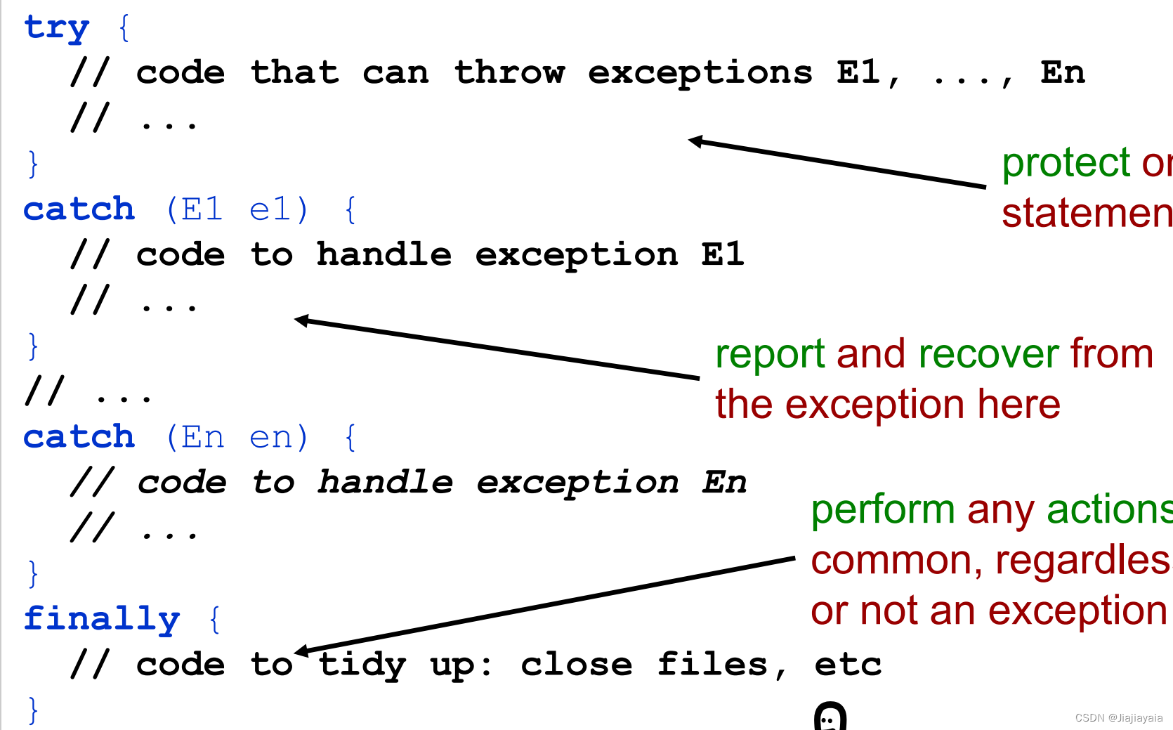 Java41 Gui And Exception Csdn博客 6130