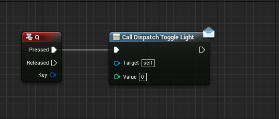 UE4 蓝图事件调度器Event Dispatcher_ue4 eventdispath-CSDN博客