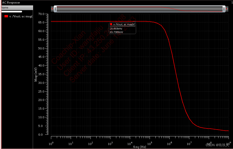 （十三) 基于cadence 617 OTA五管共模输入范围、共模增益、差模增益、CMRR、电源抑制比PSRR仿真_电源抑制比仿真-CSDN博客