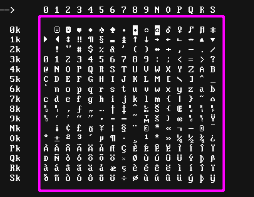 Android Opengl Es 渲染文本android Freetype文字渲染 Csdn博客 