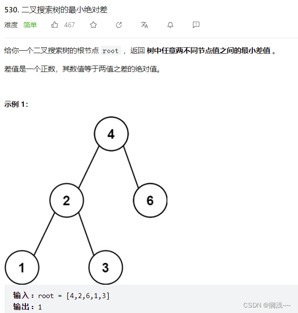 代码随想录训练营day21 二叉树part07 530二叉搜索树的最小绝对差 501二叉搜索树中的众数 236 二叉树的最近公共祖先 Csdn博客