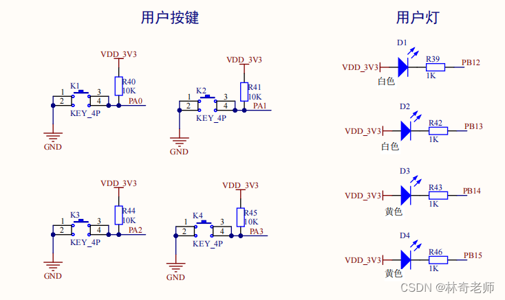 模块化编程：led，按键，串口led模块化编程 Csdn博客