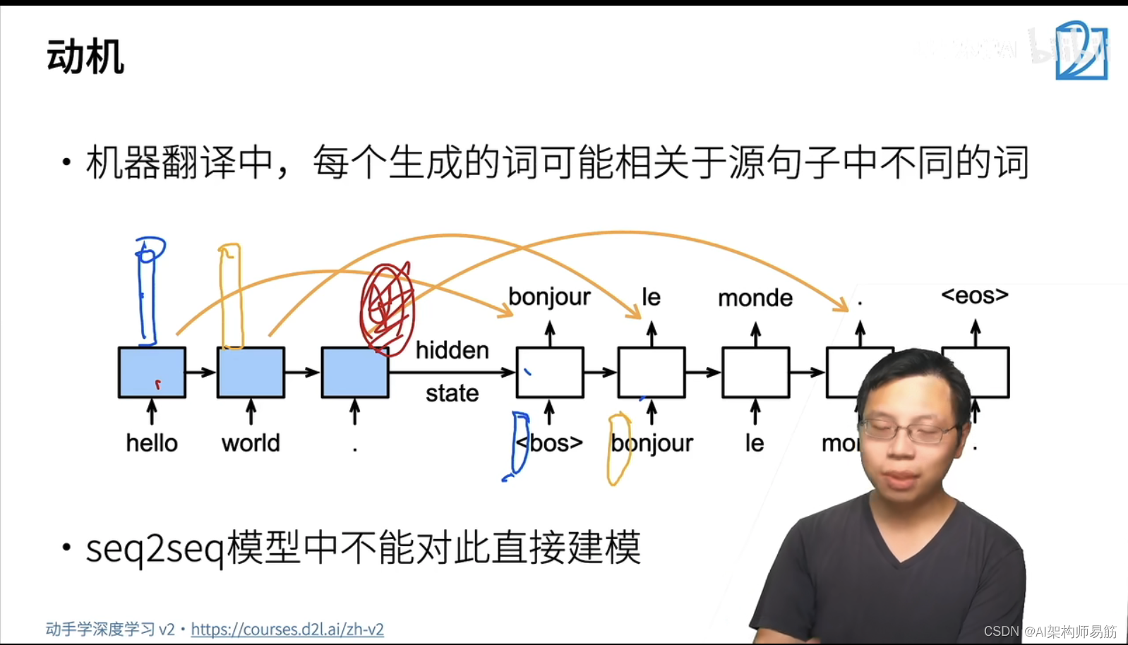 Attention使用注意力机制的seq2seq 动手学深度学习v2_基于attention的seq2seq代码-CSDN博客