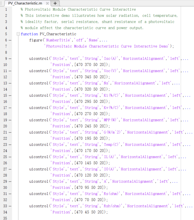 PV_Characteristic：基于MATLAB/Simulink的光伏特性程序_光伏曲线模拟小程序-CSDN博客