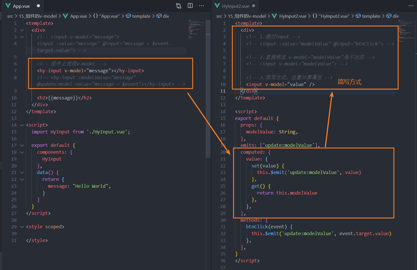 Vue3关于组件通信、动态组件、组件的ref和$refs、webpack分包、组件中v-modal使用_vue3通信全解析-CSDN博客
