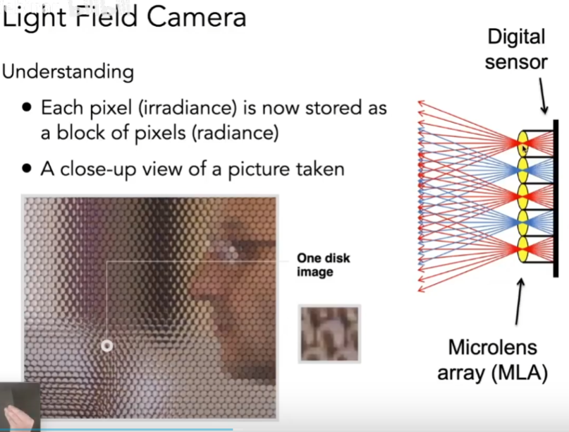 Games101笔记——Lecture 20:Color and Perception_games101 color and perception-CSDN博客