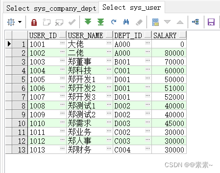 oracle递归查询（start with connect by prior）以及 树形统计connect_by_root（子节点汇总到父节点）_oracle 层级汇总到父级-CSDN博客