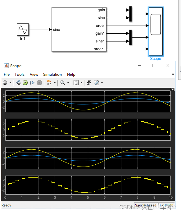 Matlab/Simulink的一些功能用法笔记（一）_simulink 2021 函数接口名称-CSDN博客