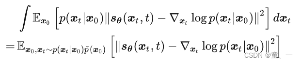 第三十一周周报_refining generative process with discriminator gui-CSDN博客