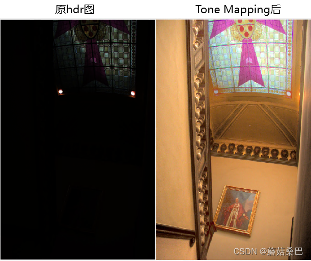 【ISP图像处理】Tone Mapping基础知识及相关算法（附代码）_local tone mapping-CSDN博客