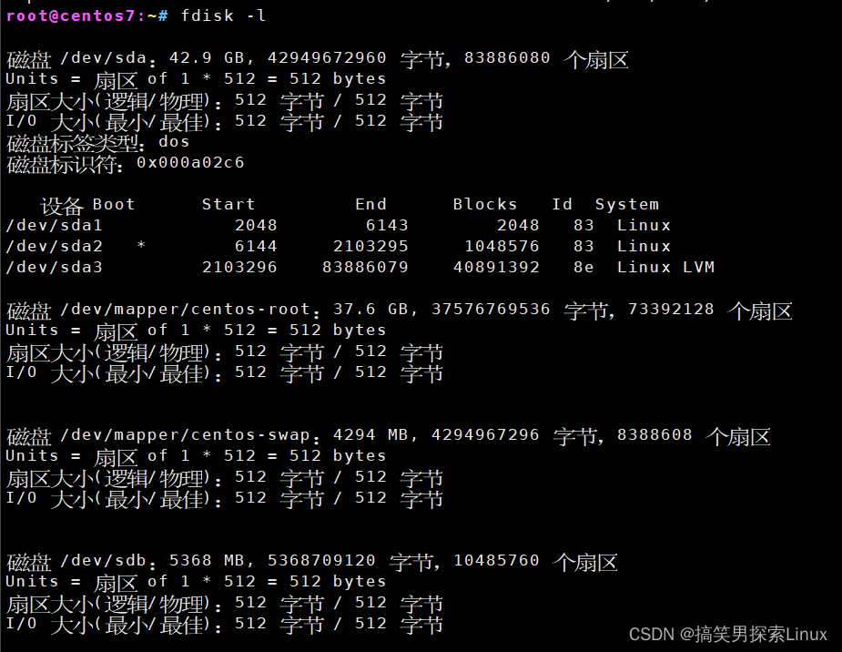 Linux文件系统管理 Csdn博客 
