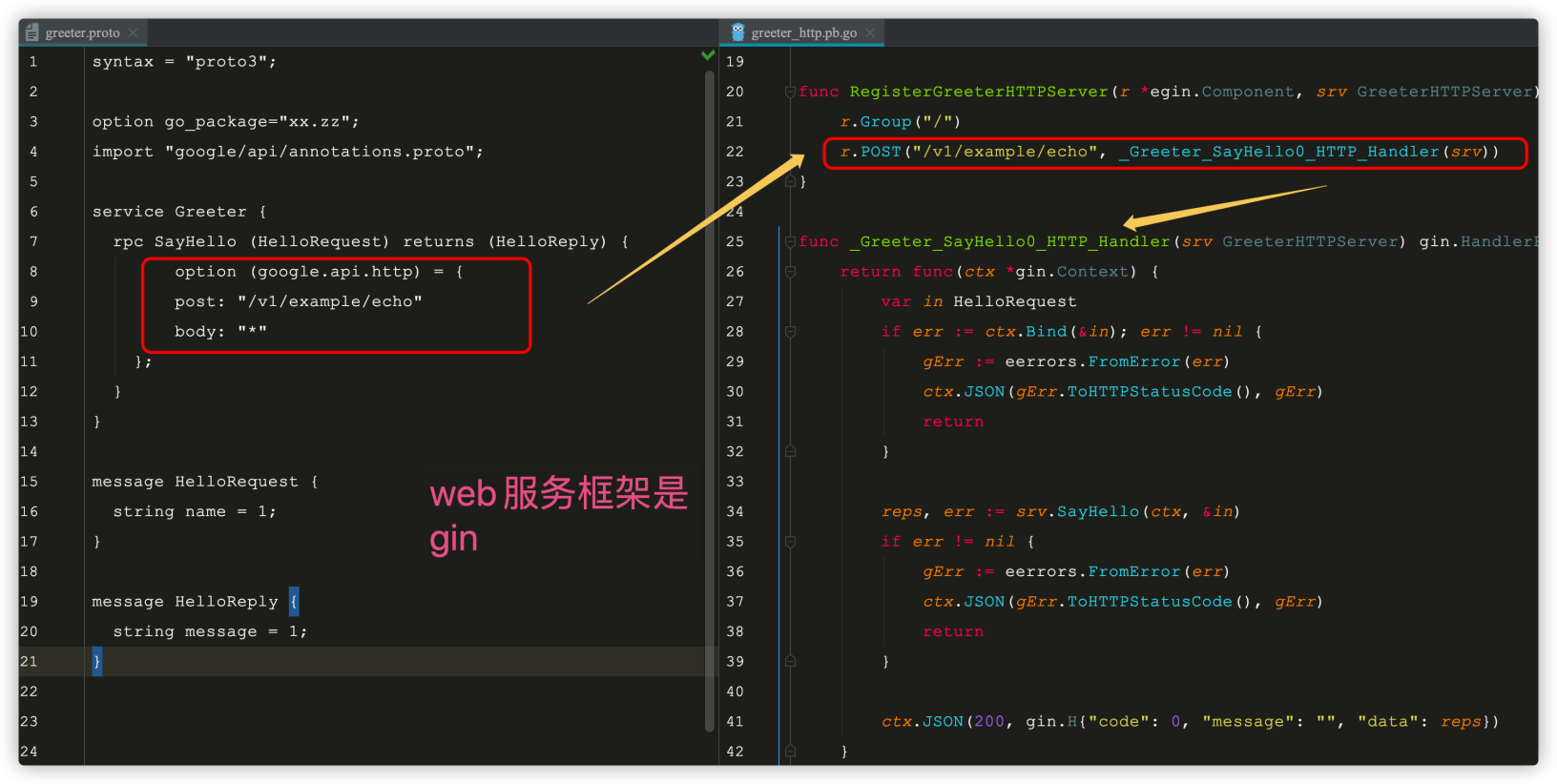 Protobuf 介绍与实战46：protoc-gen-go-https插件介绍_t3w6-CSDN博客