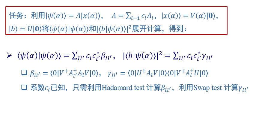 Variational quantum linear solver论文复现代码_qiskit vqls-CSDN博客
