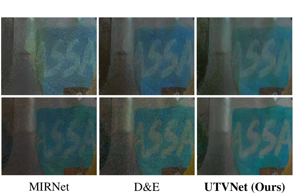 《Adaptive Unfolding Total Variation Network for Low-Light Image Enhancement》2021ICCV 弱光增强-CSDN博客