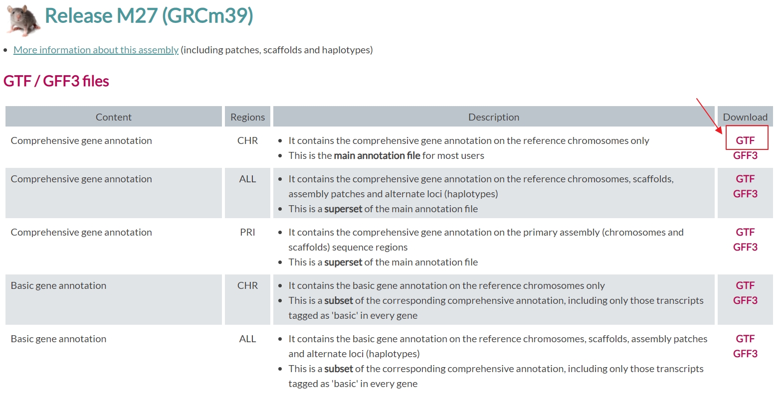 从零开始的“RNA-seq“分析（STAR进行mapping)_star mapping-CSDN博客