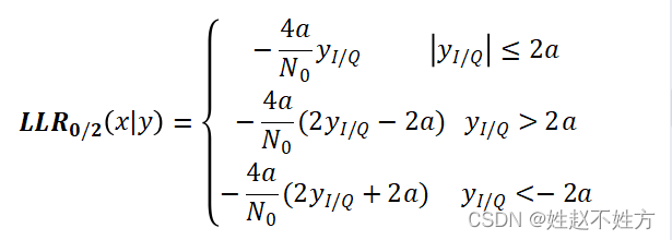 LLR解调原理-CSDN博客