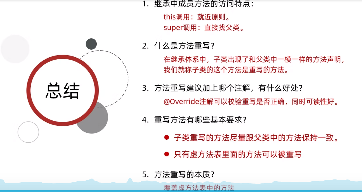 Java学习第十三天笔记 面向对象249 继承中成员方法和成员变量的特点 利用方法的重写去设计继承结构利用方法重写设计继承结构 Csdn博客