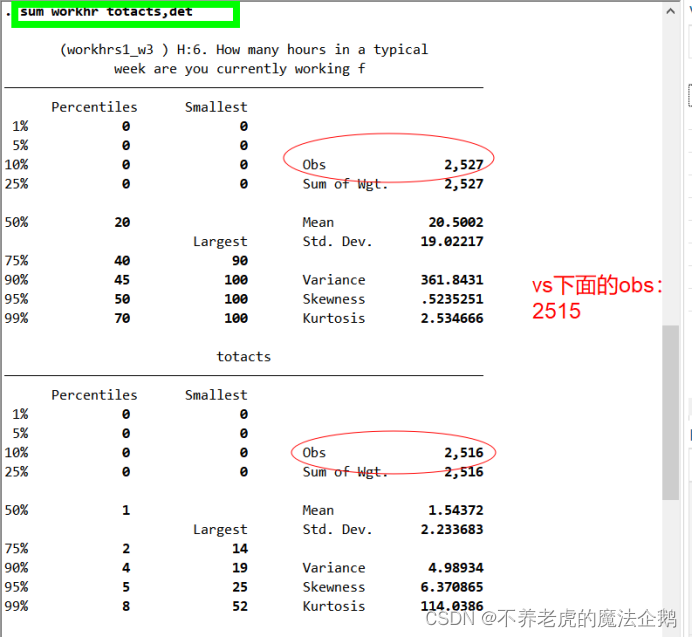 stata u7笔记_stata如何在解释变量为均值时,预测被解释变量-CSDN博客