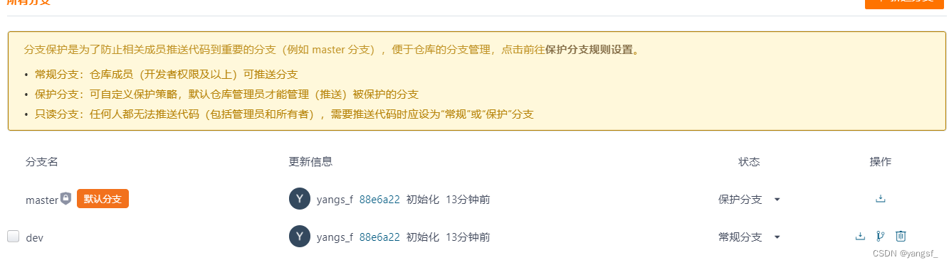 Git入门（IDEA+ Gitee版）_idea+gitte-CSDN博客