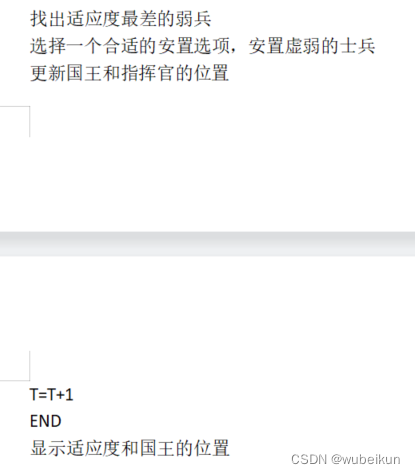 智能优化算法：战争策略算法详解/个人学习笔记_war strategy optimization-CSDN博客