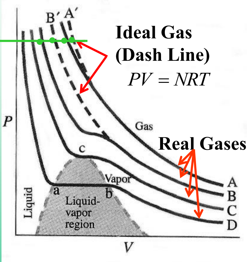 【Physics】chapter 16（II）kinetic theory of gas_mean free path-CSDN博客