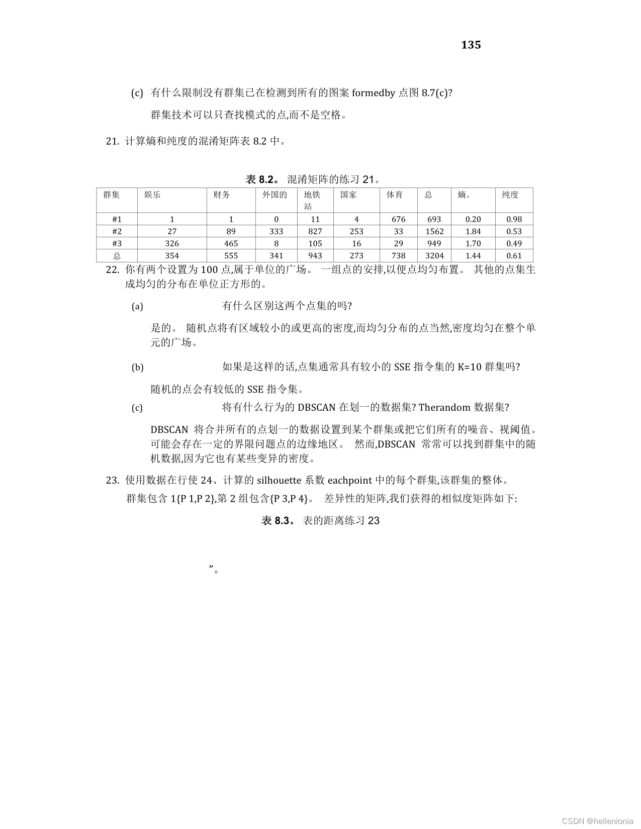 【数据挖掘导论课后习题答案】第8章 Cluster Analysis Basic Concepts And Algorithms（含英文原版）数据挖掘导论第八章课后答案 Csdn博客