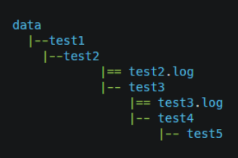 java 删除文件或文件夹的7种方法（io基础）_files.delete-CSDN博客