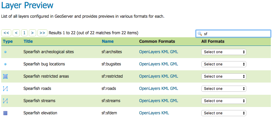 1-GeoServer的安装与简单使用_geoserver卸载-CSDN博客