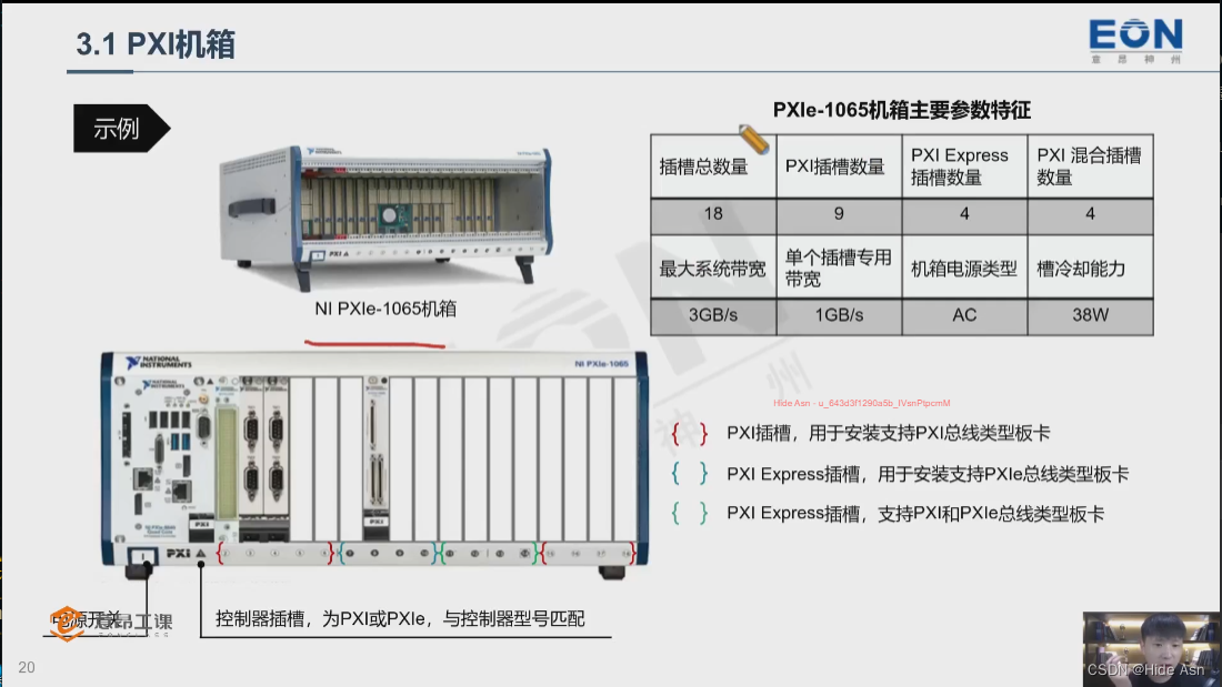 HIL测试-硬件平台_hil测试设备-CSDN博客
