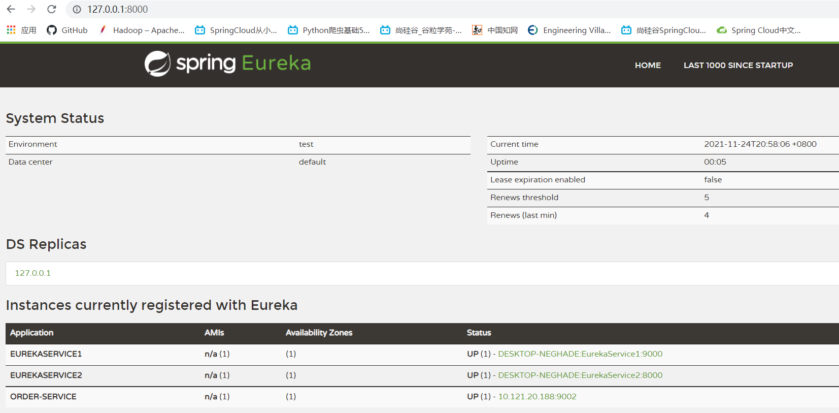 Eureka_注册中心的作用-CSDN博客
