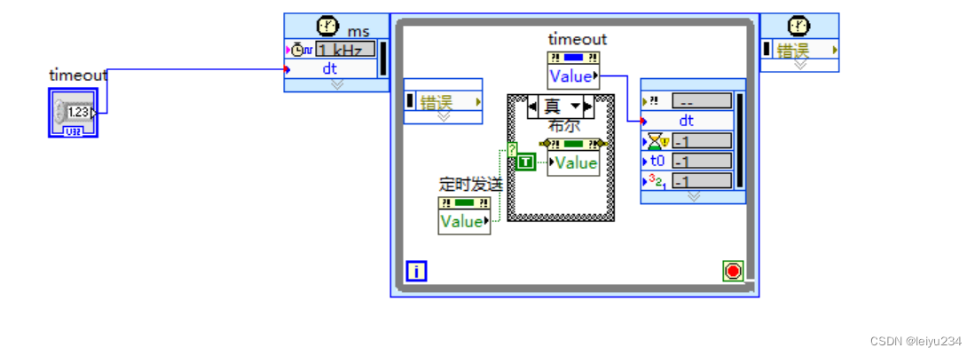 labview开发串口助手_labview做串口助手-CSDN博客