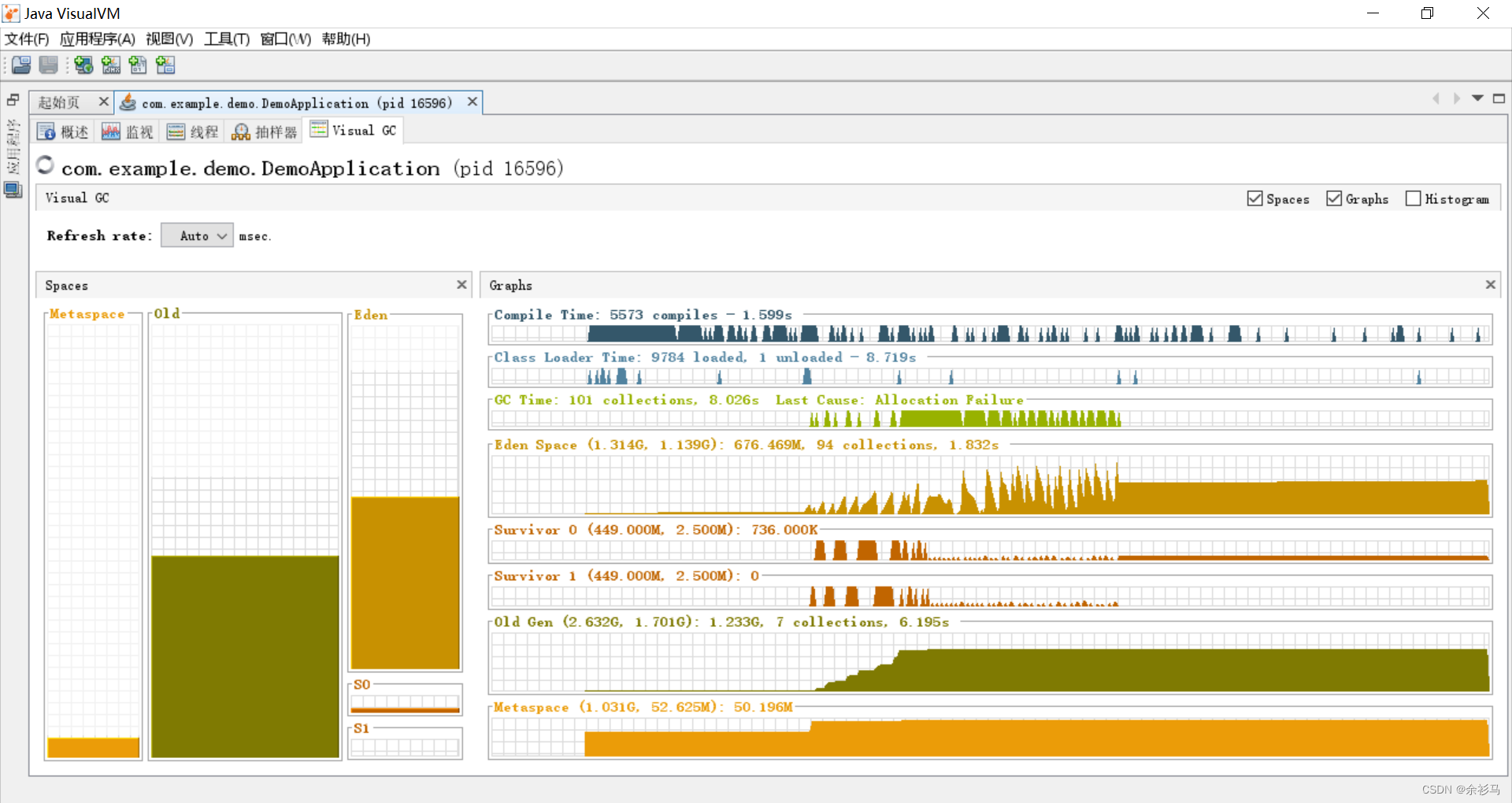 JVisualVM 性能分析与 Mybatis ResultHandler 实战_idea jvisualvm-CSDN博客