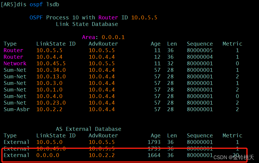 OSPF Stub区域和NSSA区域实验配置_ospf stub区域和nssa区域配置-CSDN博客