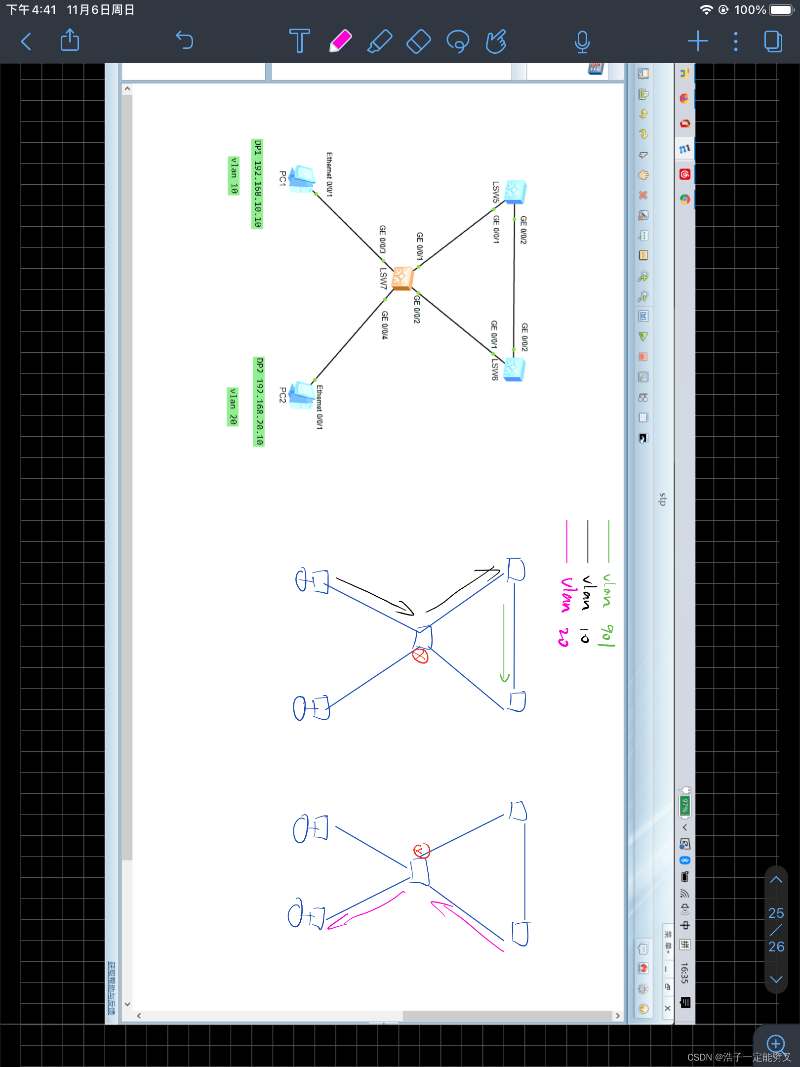 MSTP基本配置及优化_mstp配置-CSDN博客