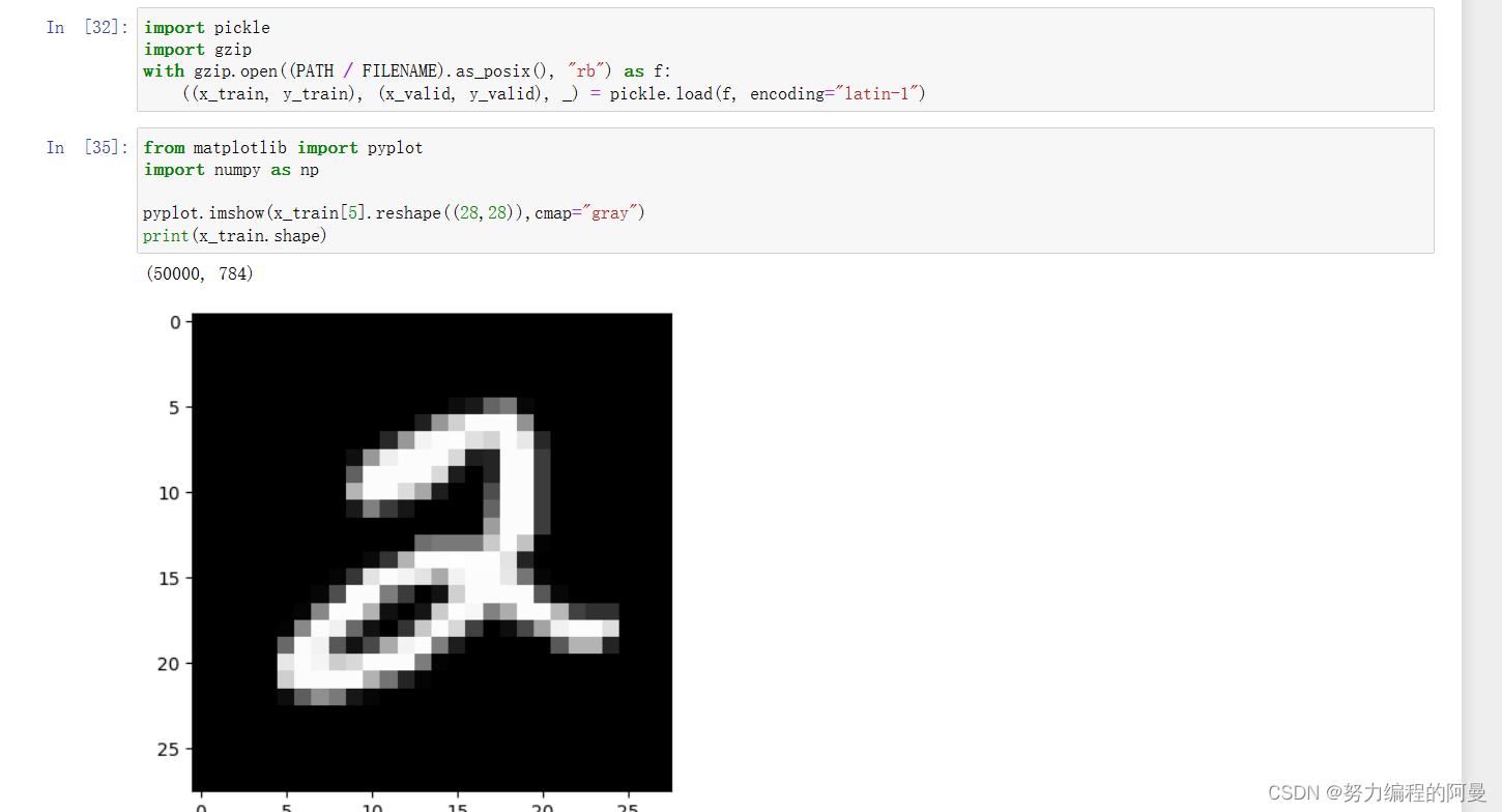 Pytorch框架学习——手写数字预测（主要介绍pytorch中一些方法）pytorch 预测 Csdn博客 