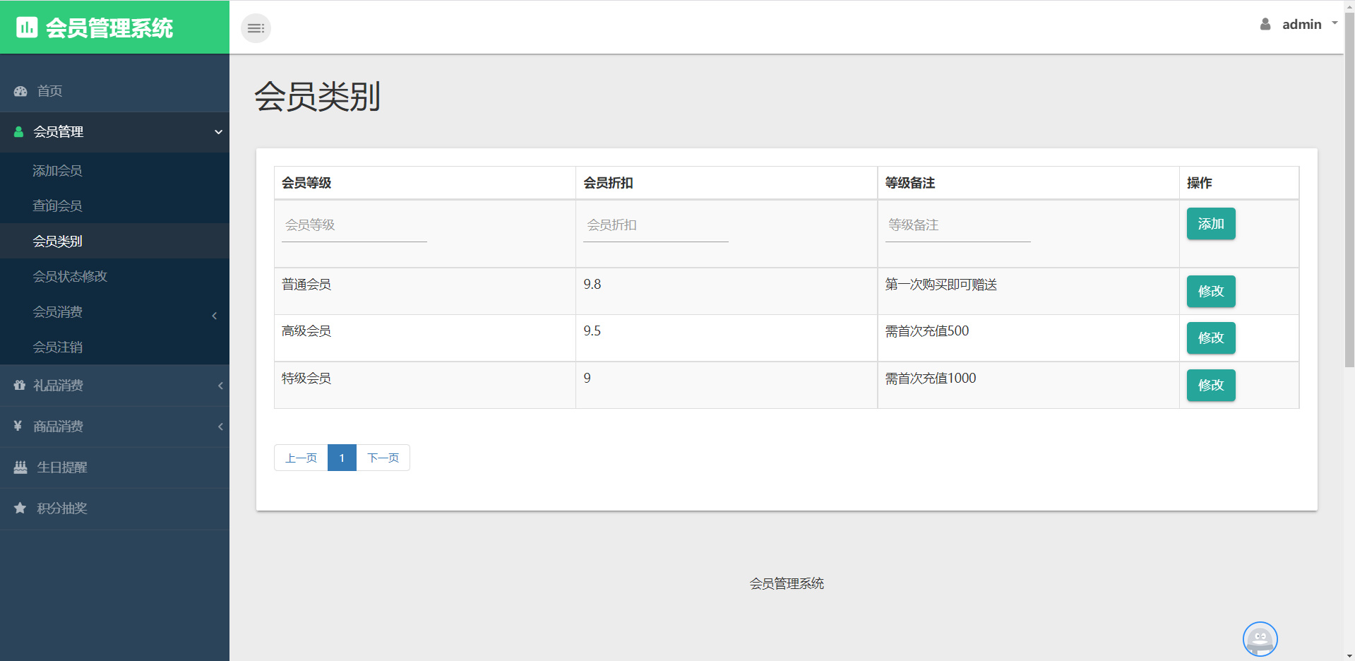 计算机毕业设计 基于springboot的会员积分管理系统 会员等级管理系统java代码springboot 积分账户表设计 Csdn博客 
