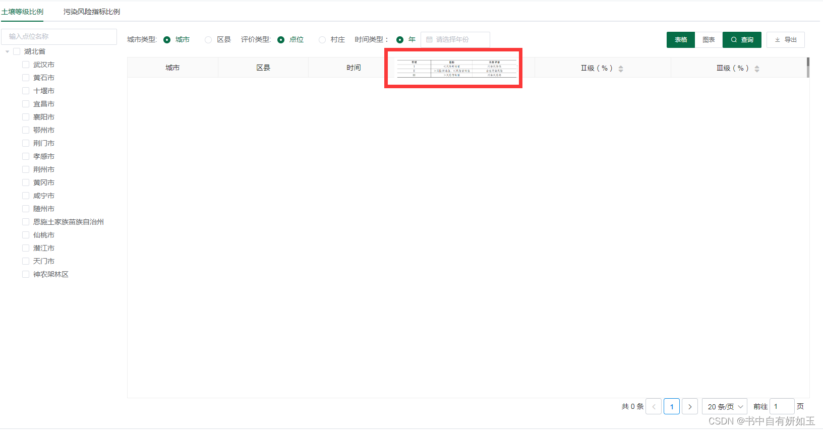 利用 Hover After实现鼠标经过图标显示一张图片的效果 Hover时显示一张大图 Csdn博客
