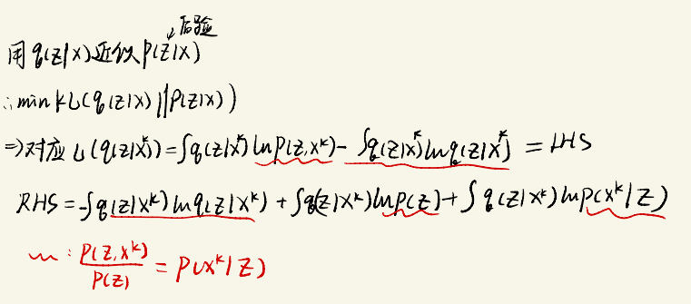 【论文导读】DAG-GNN: DAG Structure Learning with GNN-CSDN博客