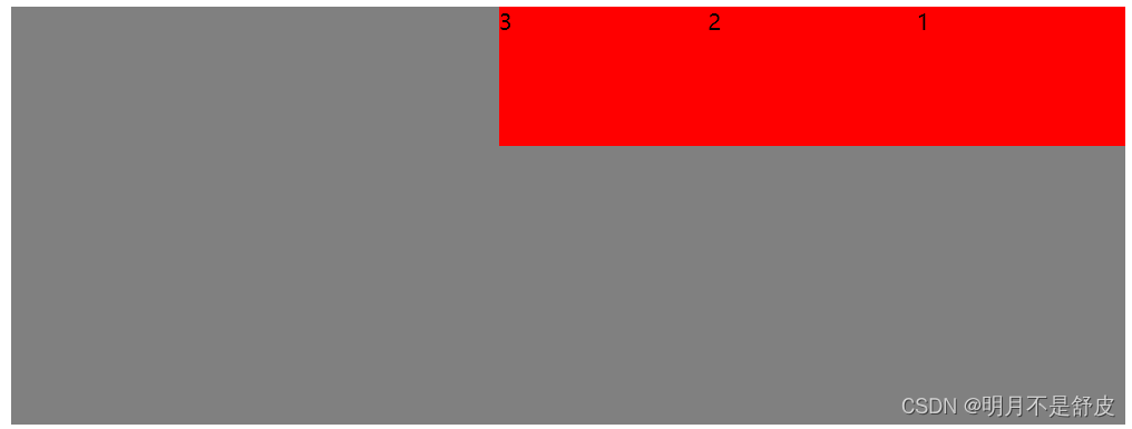 css—flex布局_css flex布局-CSDN博客