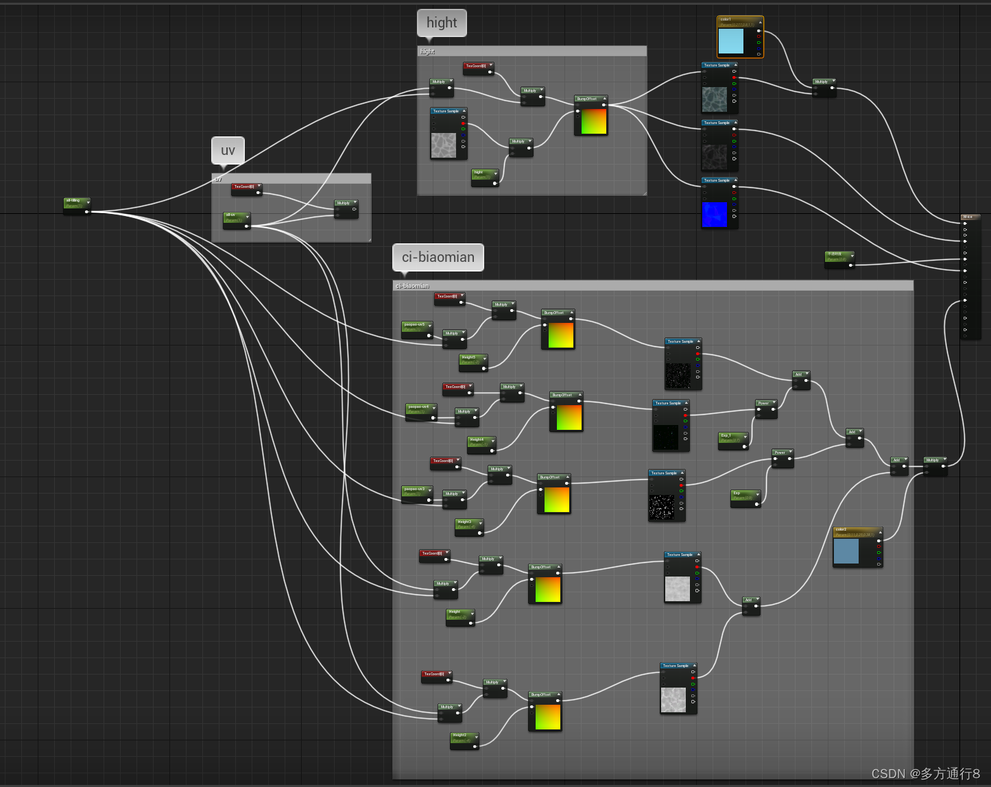 ue4冰川材质的制作（初级）_ue冰材质-CSDN博客