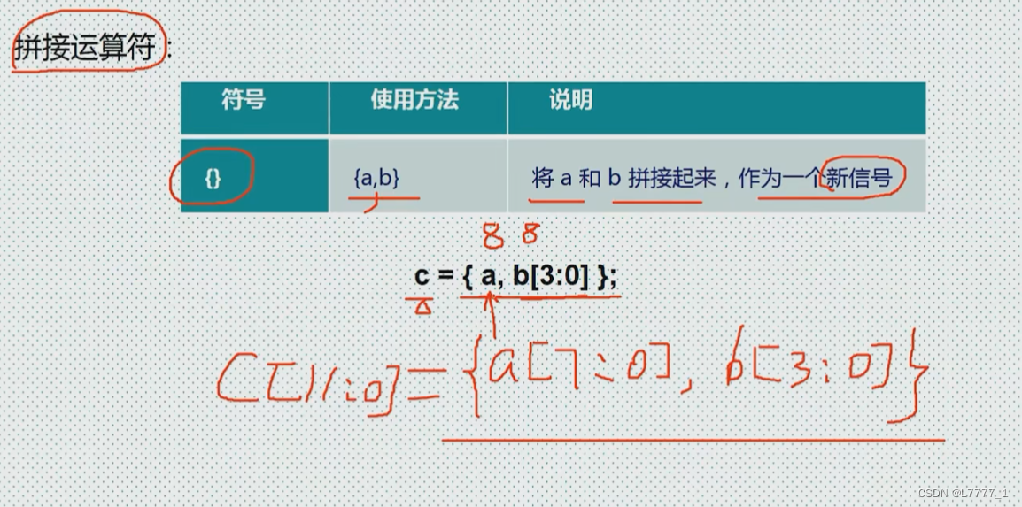 Fpga 正点原子视频 个人学习笔记gic在fpga中代表什么 Csdn博客 7730