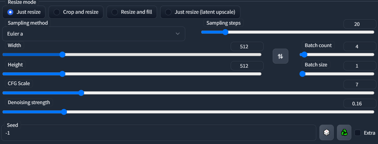 Negative Prompt in Stable Diffusion-CSDN博客