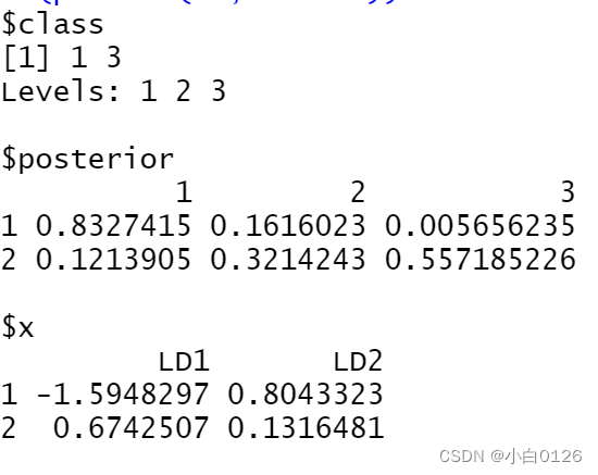 判别分析之Fisher判别、Bayes判别、距离判别的R实现案例_fisher判别法的例题讲解-CSDN博客