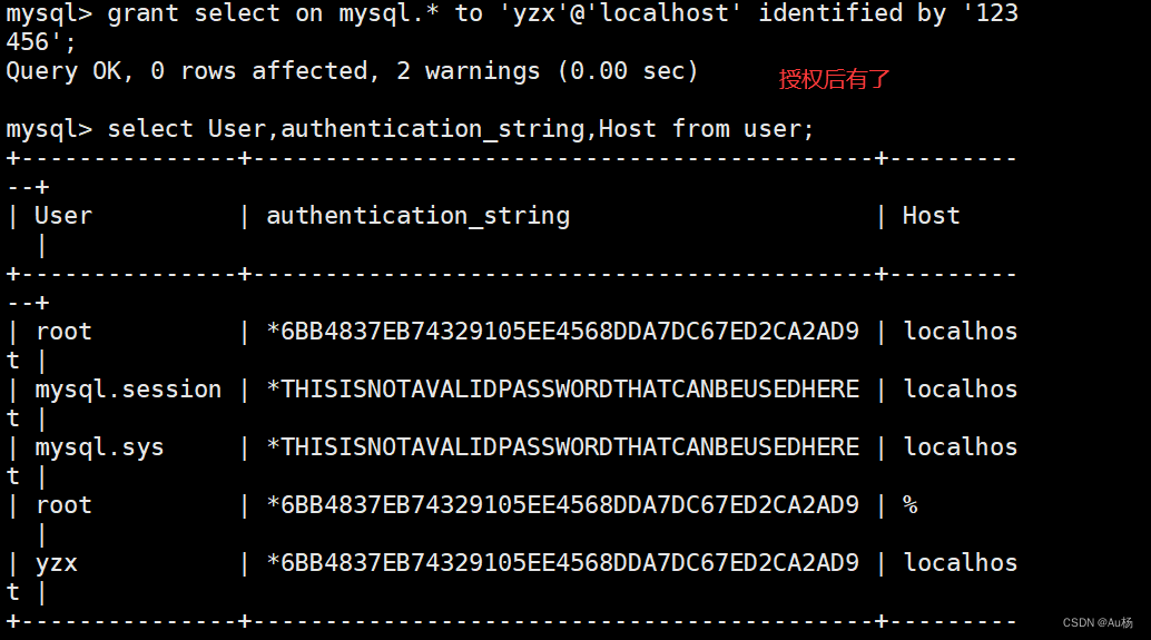 Mysql用户管理mysql User表中明文密码 Csdn博客