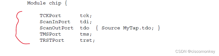 Tessent Ijtag 第二章节 什么是ICL文件_1687网络的sib 为什么需要delay bit-CSDN博客
