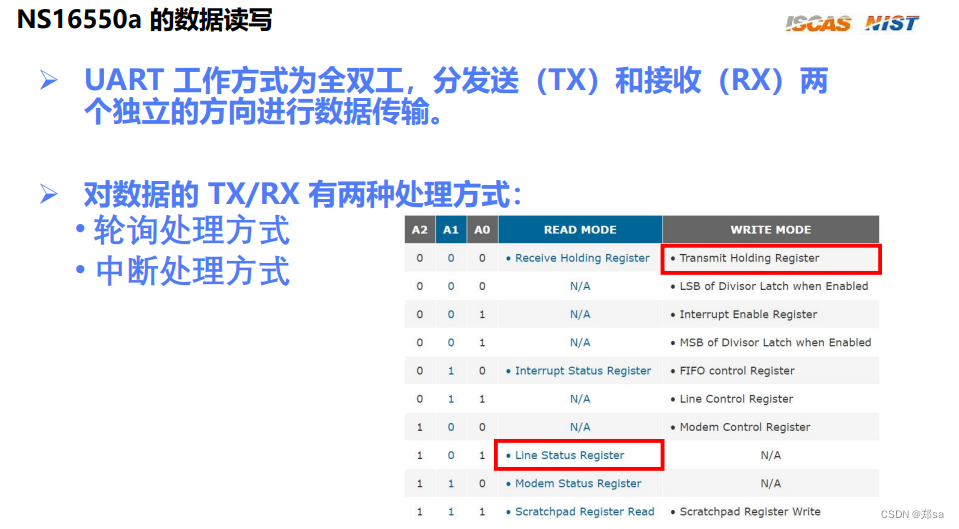 循序渐进，学习开发一个RISC-V 上的操作系统_mhartid-CSDN博客