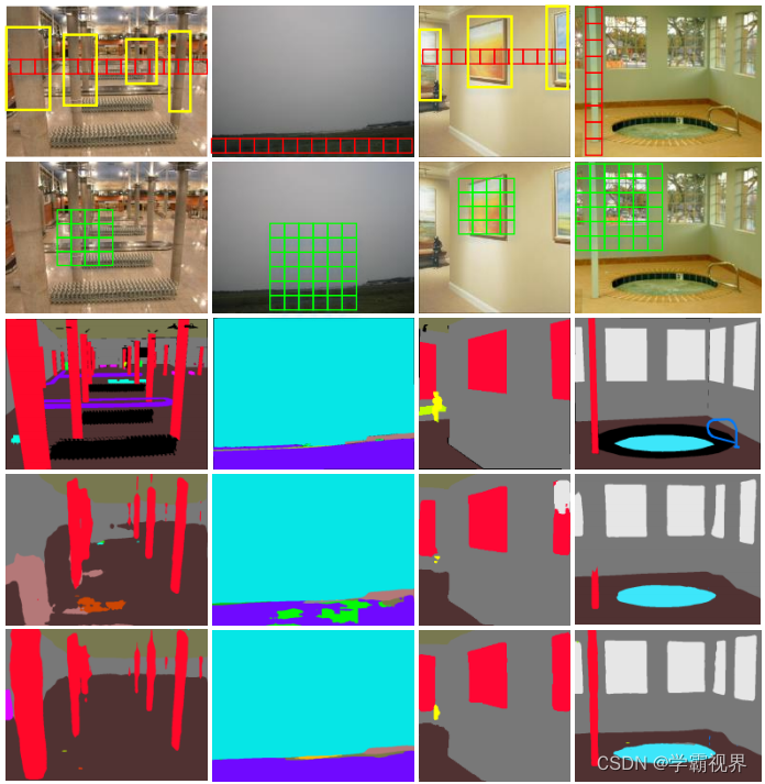 Strip Pooling: Rethinking Spatial Pooling for Scene Parsing对场景分析空间池的再思考-CSDN博客